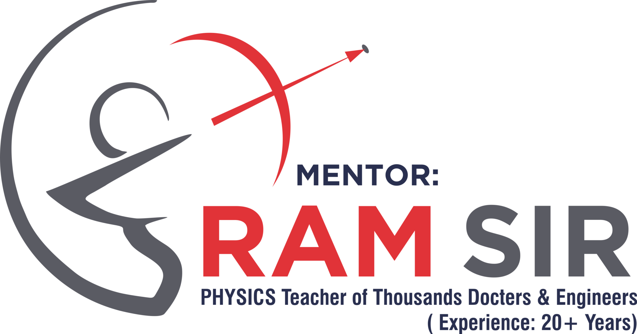 RAM SIR CLASSES – Physics, IIT, neet,jee,class, home tuition